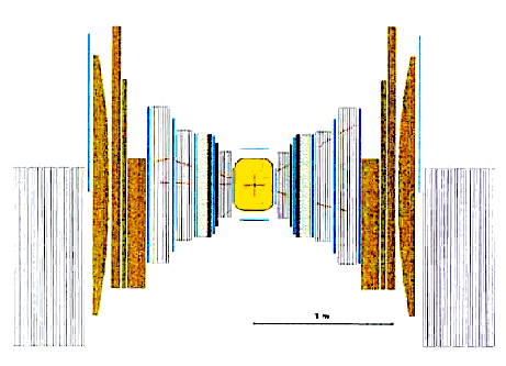 First generation experiments at ADONE-1 | INFN-LNF